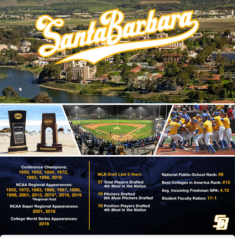 Welcome to Teamworks Compliance + Recruiting